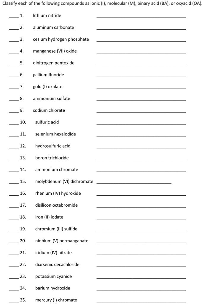 Solved Classify each of the following compounds as ionic | Chegg.com