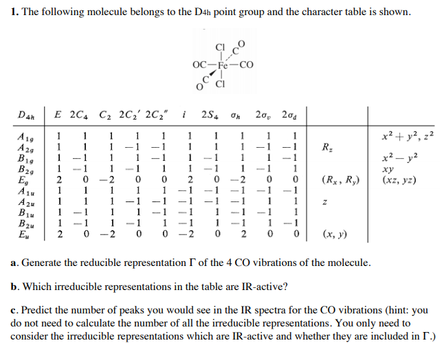 Solved 1. The following molecule belongs to the D4h point | Chegg.com