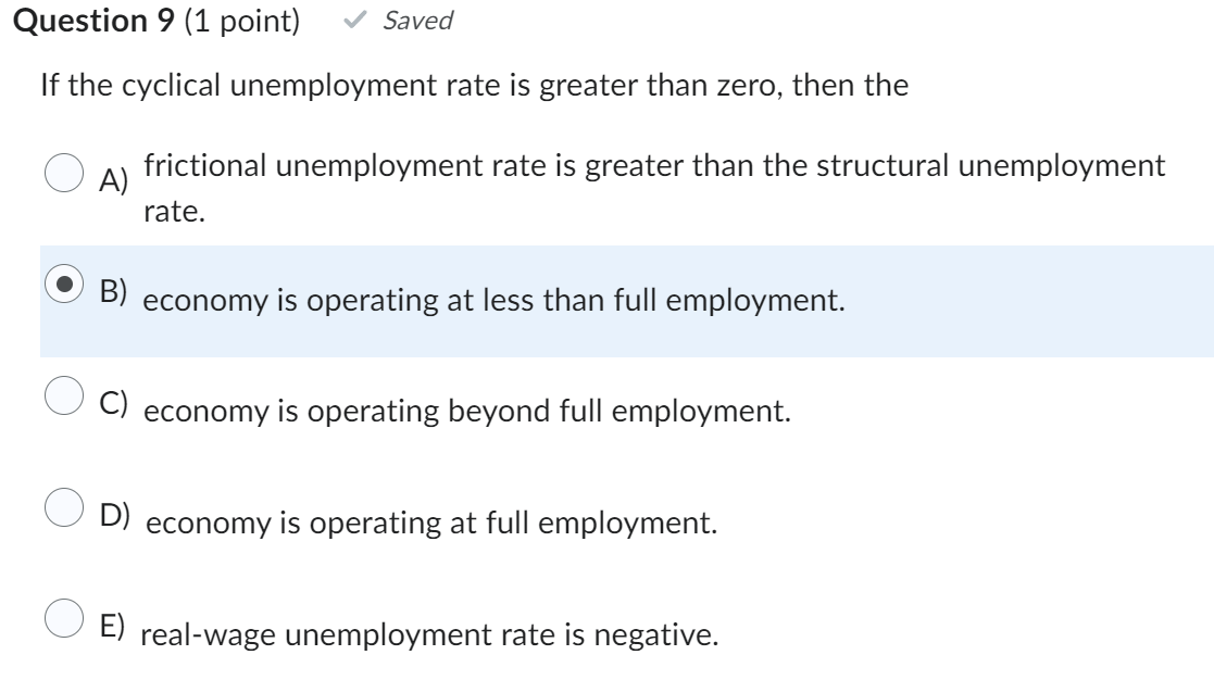 Solved If the cyclical unemployment rate is greater than | Chegg.com
