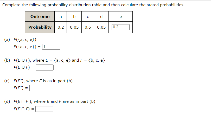 Solved Complete the following probability distribution table | Chegg.com