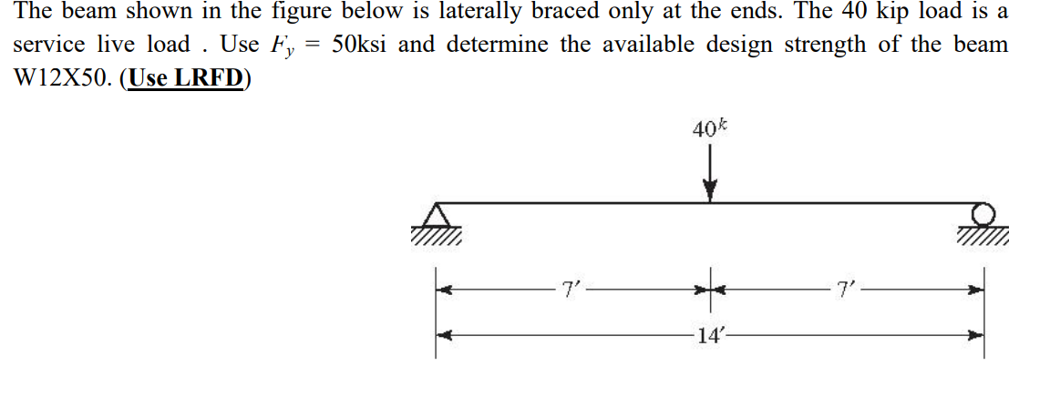 Solved The beam shown in the figure below is laterally | Chegg.com