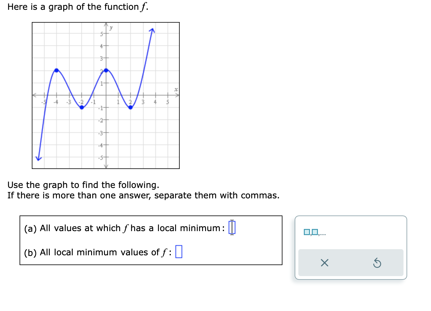 Solved Here is a graph of the function f. Use the graph to | Chegg.com