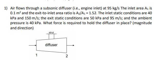 Solved 1) Air flows through a subsonic diffuser (i.e., | Chegg.com