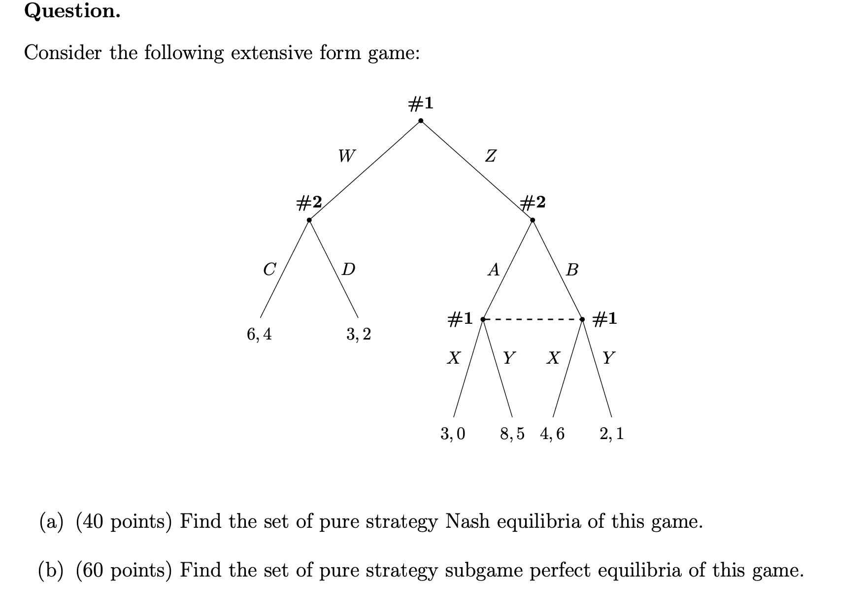 Solved Consider the following extensive form game:(a) (40 | Chegg.com