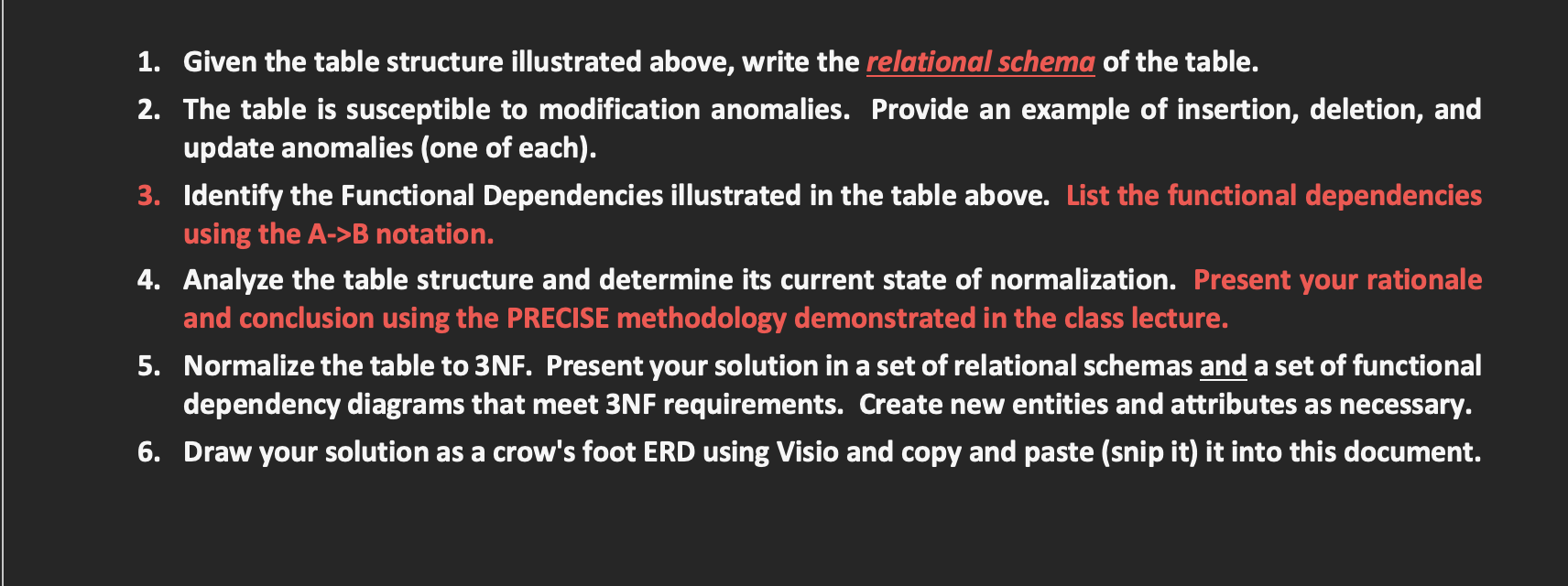 Solved Normalization Assignment Details To keep track of | Chegg.com