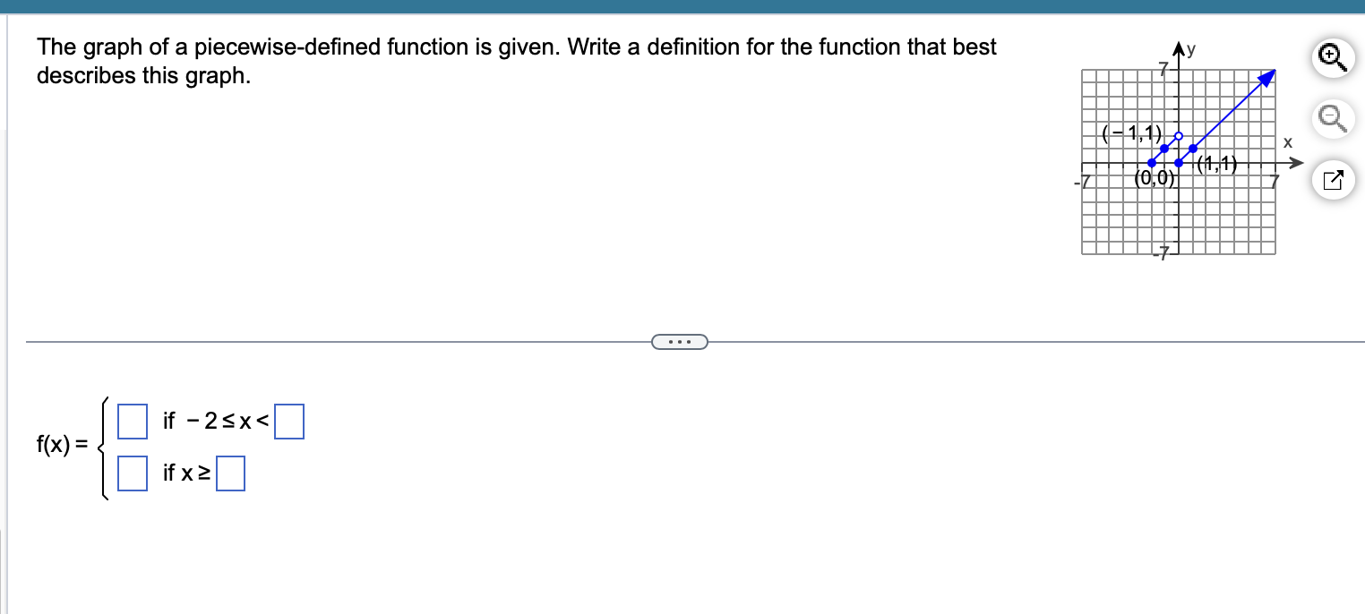 Solved The graph of a piecewise-defined function is given. | Chegg.com