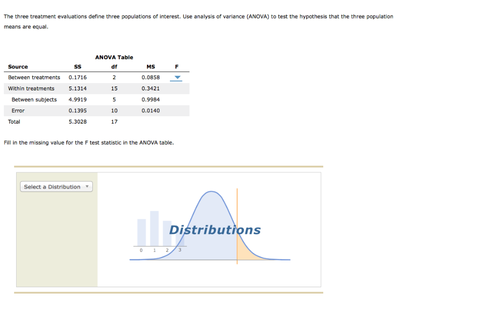 Solved The three treatment evaluations define three | Chegg.com