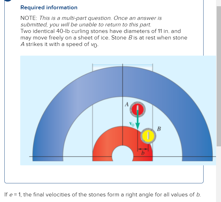 Solved Required informationNOTE: This is a multi-part | Chegg.com