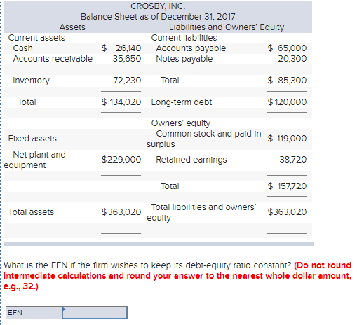 Solved Problem 4-26 Calculating EFN [LO2) The most recent | Chegg.com