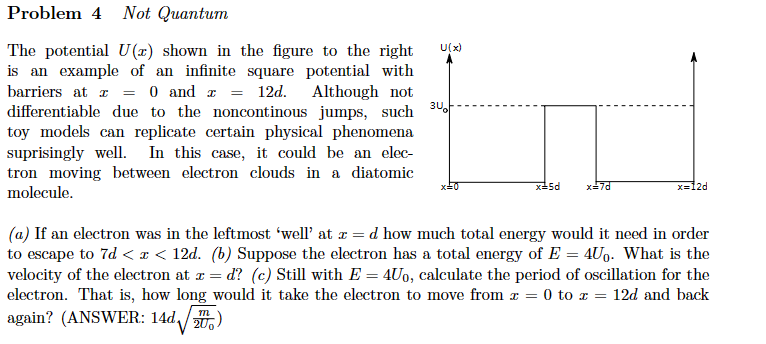 The potential U(x) shown in the figure to the right | Chegg.com