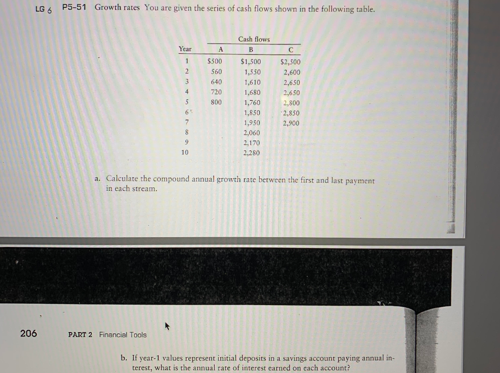 Solved LG P5-51 Growth rates You are given the series of | Chegg.com