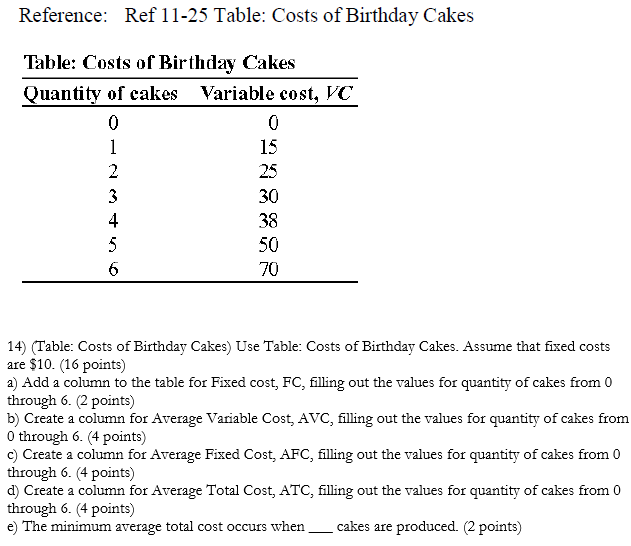 Solved Reference: Ref 11-25 Table: Costs of Birthday Cakes | Chegg.com