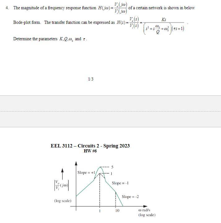 Solved The magnitude of a frequency response function | Chegg.com