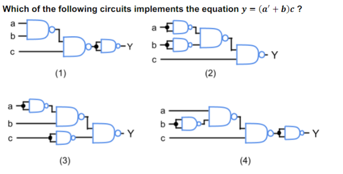 Solved Which of the following circuits implements the | Chegg.com
