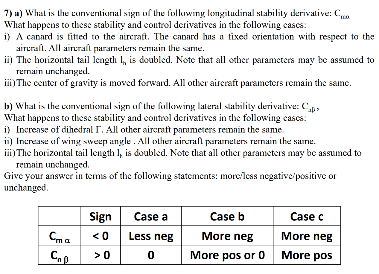 Solved a) ﻿What is the conventional sign of the following | Chegg.com