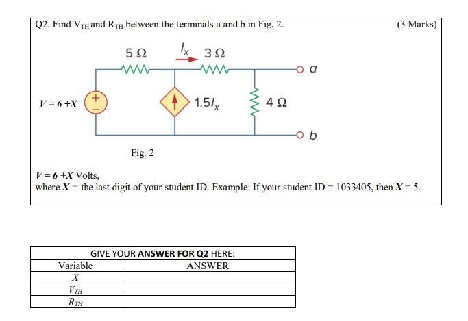 Solved Q2. Find VTH and Rth between the terminals a and b in | Chegg.com