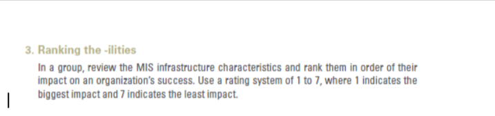 Solved 3. Ranking the -ilities In a group, review the MIS | Chegg.com