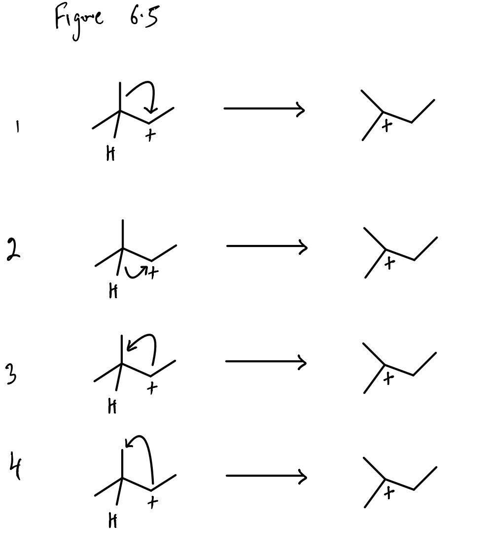 Solved 1. If a reaction takes place in 4 elementary steps, | Chegg.com