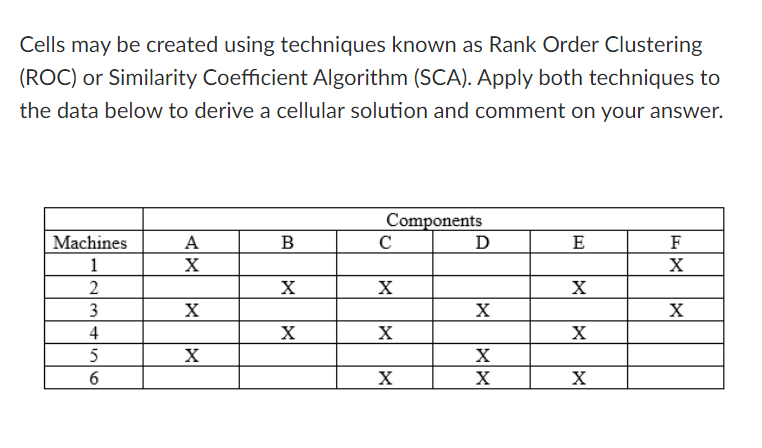 Cells may be created using techniques known as Rank | Chegg.com