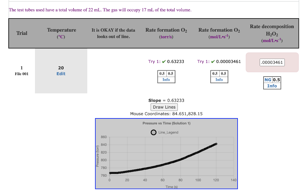 Solved Please help me to find the rate of decomposition H2O2 | Chegg.com