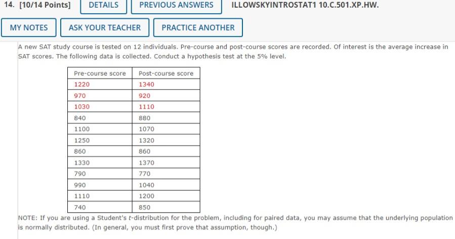 Solved A new SAT study course is tested on 12 individuals. | Chegg.com