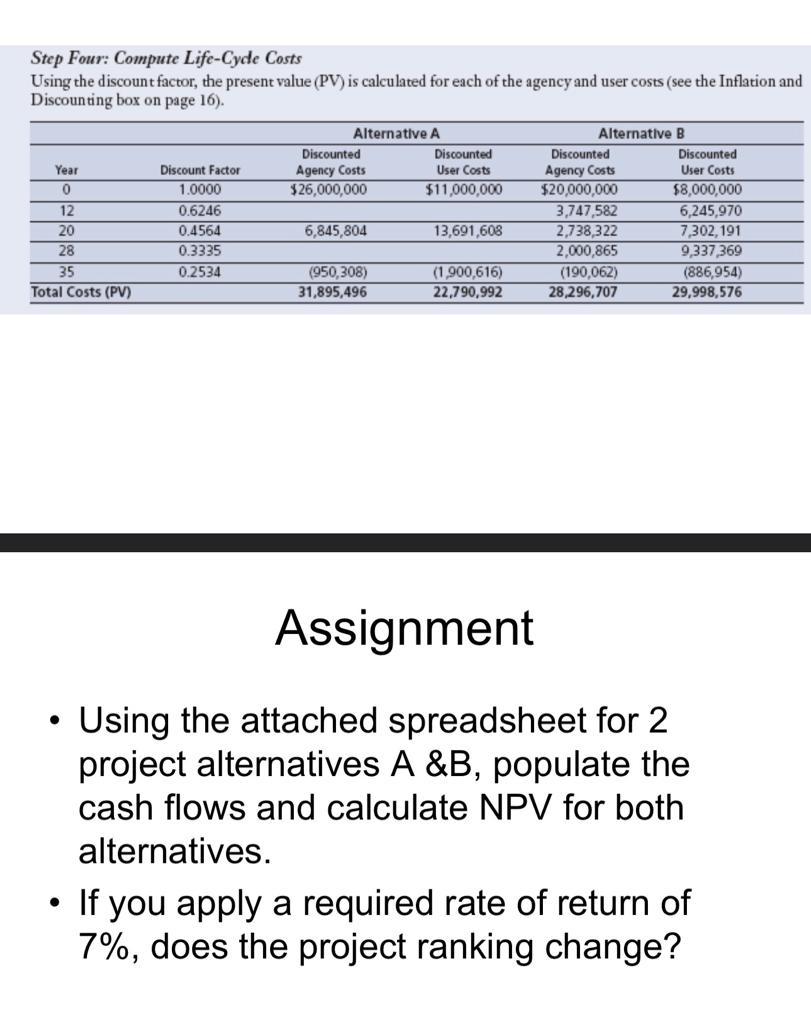 Solved FIGURE 2. EXPENDITURE STREAM DIAGRAM, SHOWING | Chegg.com