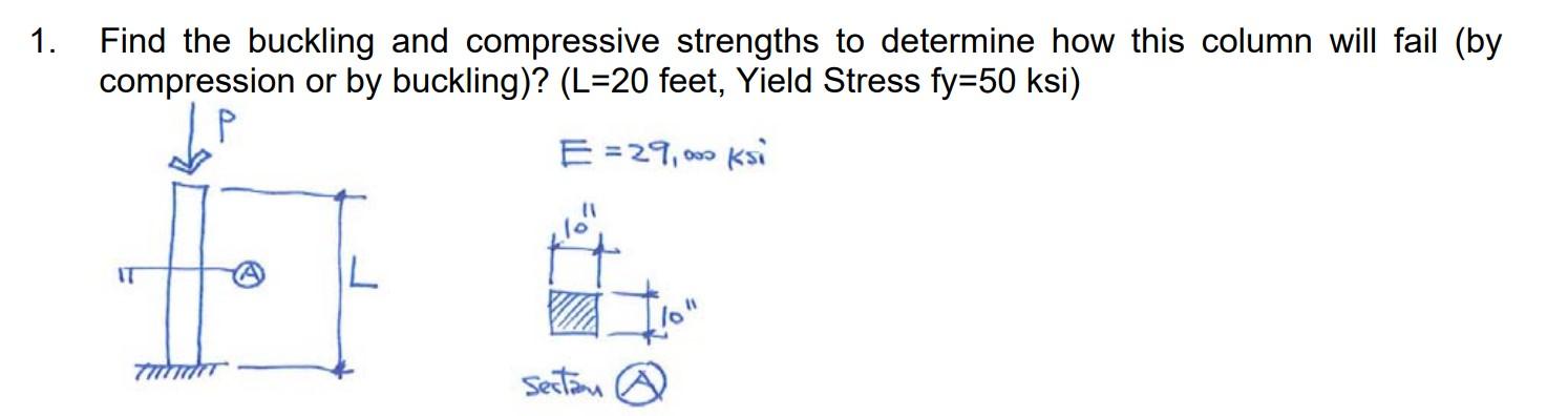 Solved Find the buckling and compressive strengths to | Chegg.com