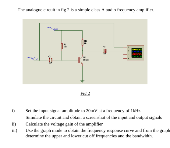The analogue circuit in fig 2 is a simple class A | Chegg.com