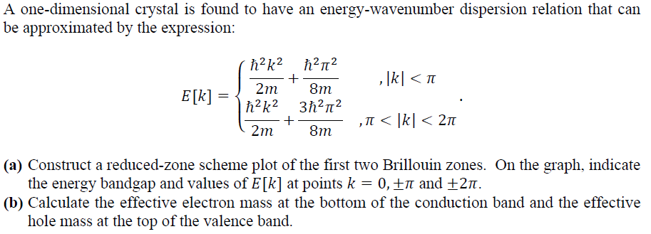 A one-dimensional crystal is found to have an | Chegg.com