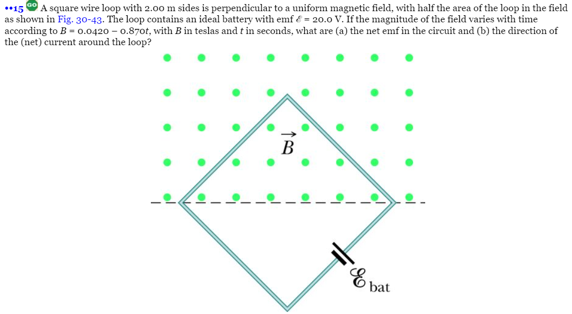 Solved ..15 GO A square wire loop with 2.00 m sides is | Chegg.com