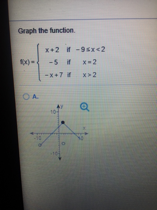Solved Graph the function. f(x) 5 if x 2 x 7 if O A. | Chegg.com