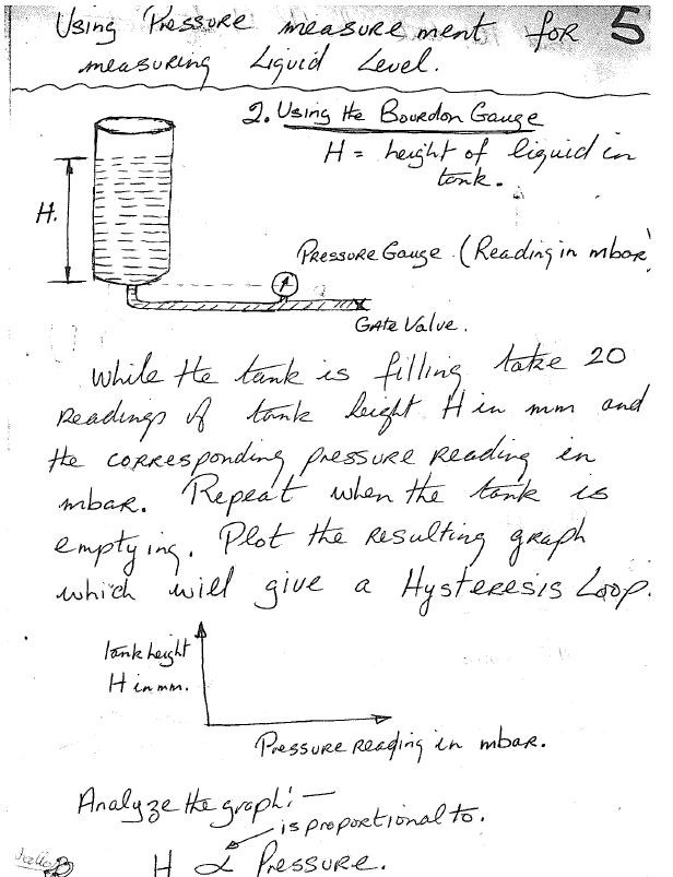 Solved Hello We did a lab experiment using a pressure | Chegg.com