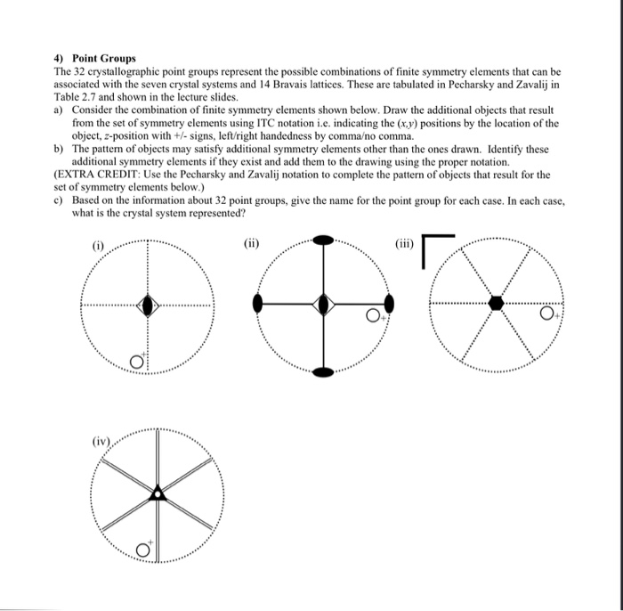 4) Point Groups The 32 crystallographic point groups | Chegg.com