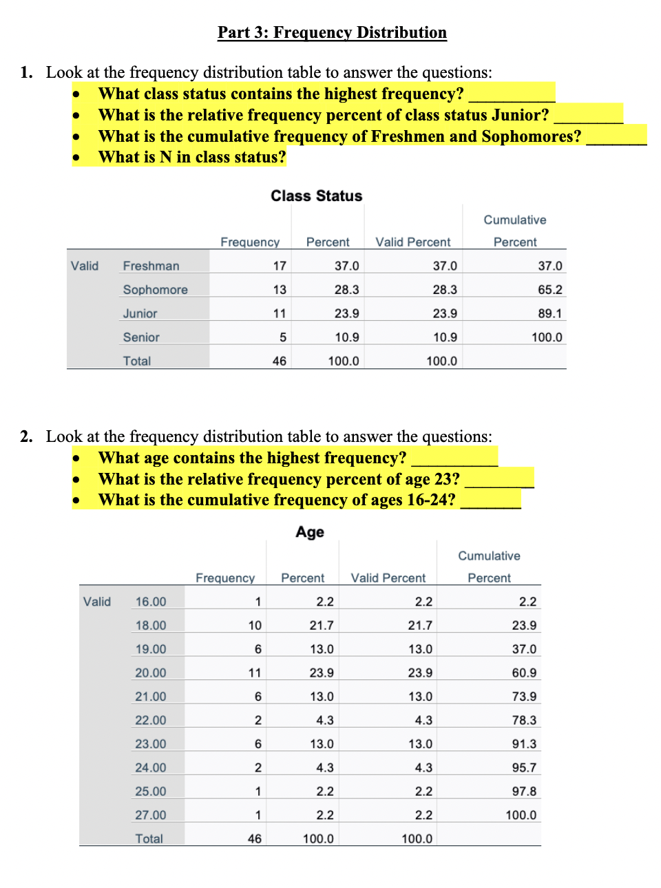 Solved 1. Look at the frequency distribution table to answer | Chegg.com