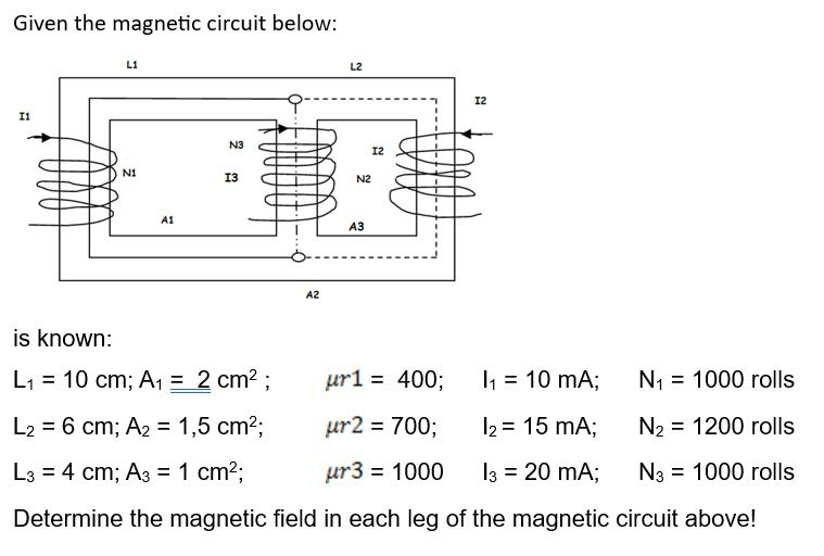 Solved Given the magnetic circuit below: is known: L1=10 | Chegg.com