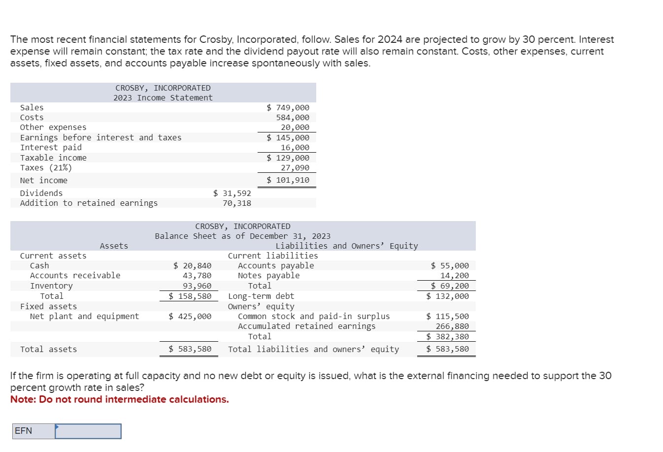 Solved The most recent financial statements for Crosby, | Chegg.com