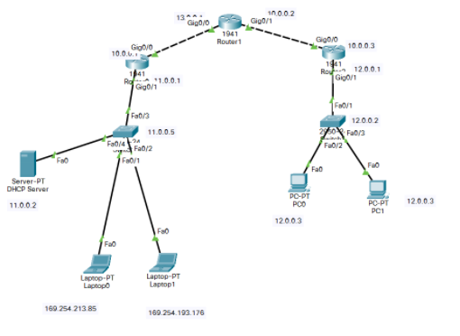 Solved can you provide the code to configure a tunnel | Chegg.com