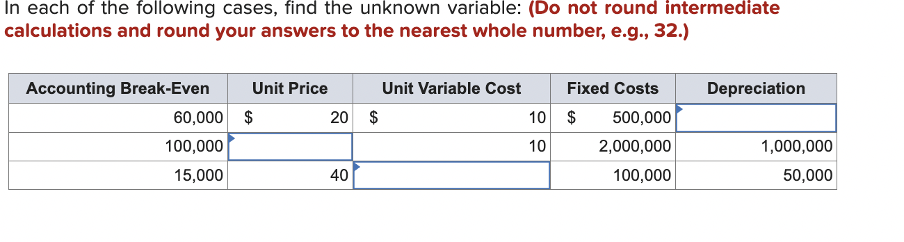 Solved n each of the following cases, find the unknown | Chegg.com