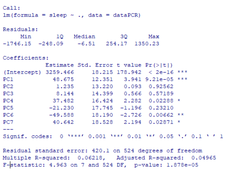 Solved mydata altered read .csv ("D:\\课件11201801\\计量\\HW\ | Chegg.com