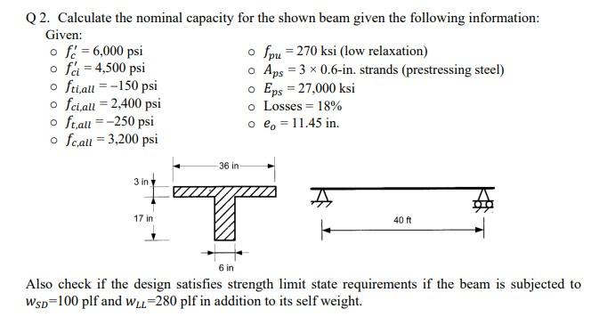 Solved Q2. Calculate the nominal capacity for the shown beam | Chegg.com