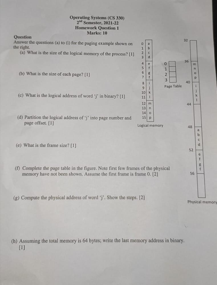 Solved Operating Systems (CS 330) 2nd Semester, 2021-22 | Chegg.com