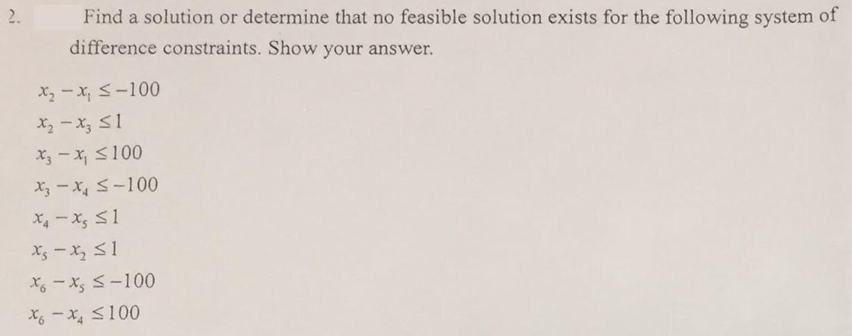 Solved 2. Find a solution or determine that no feasible | Chegg.com