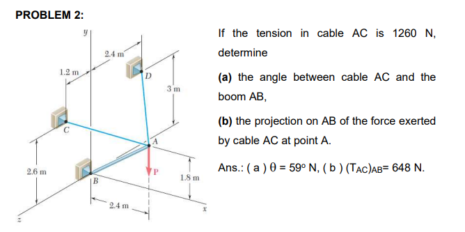 Solved PROBLEM 2: If the tension in cable AC is 1260 N, | Chegg.com