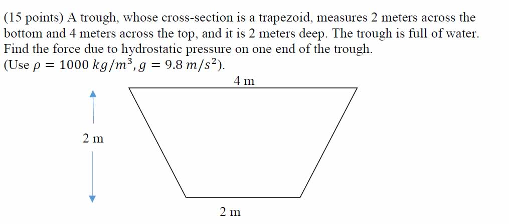 Solved (15 points) A trough, whose cross-section is a | Chegg.com