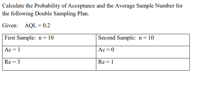 Solved Calculate the Probability of Acceptance and the | Chegg.com