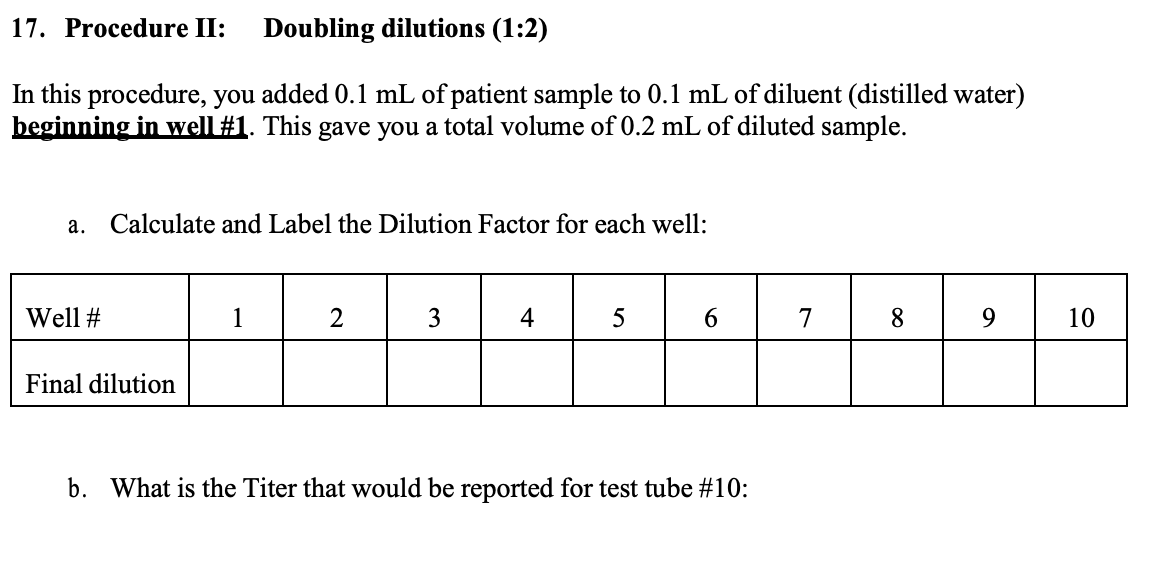 Solved 17. Procedure II: Doubling dilutions (1:2) In this | Chegg.com