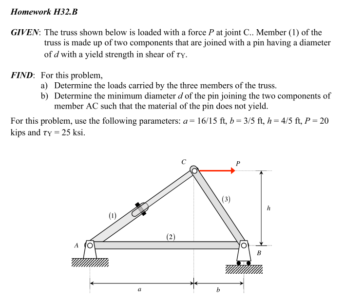 Solved Given The Truss Shown Below Is Loaded With A Force P Chegg