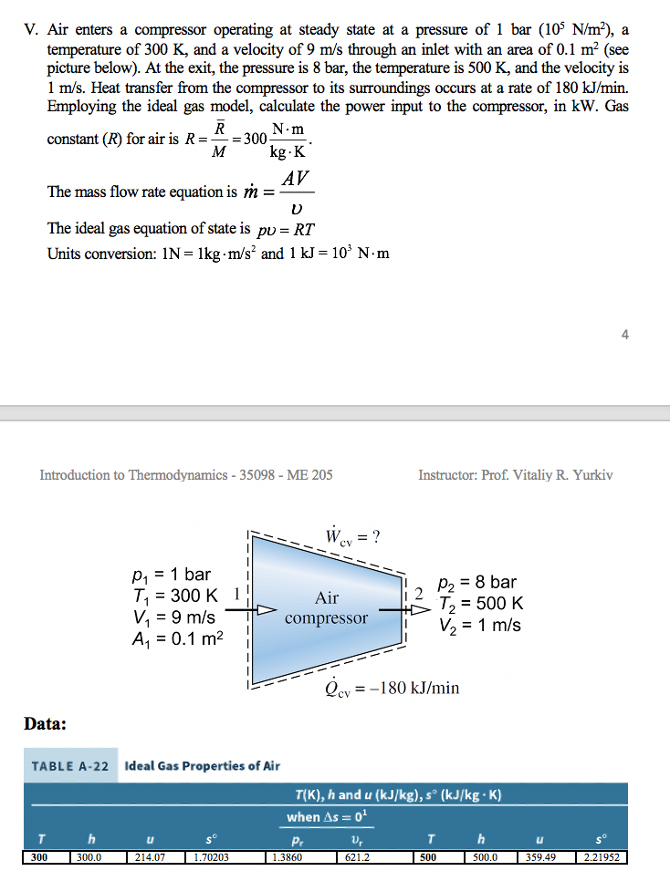 Solved V. Air enters a compressor operating at steady state | Chegg.com