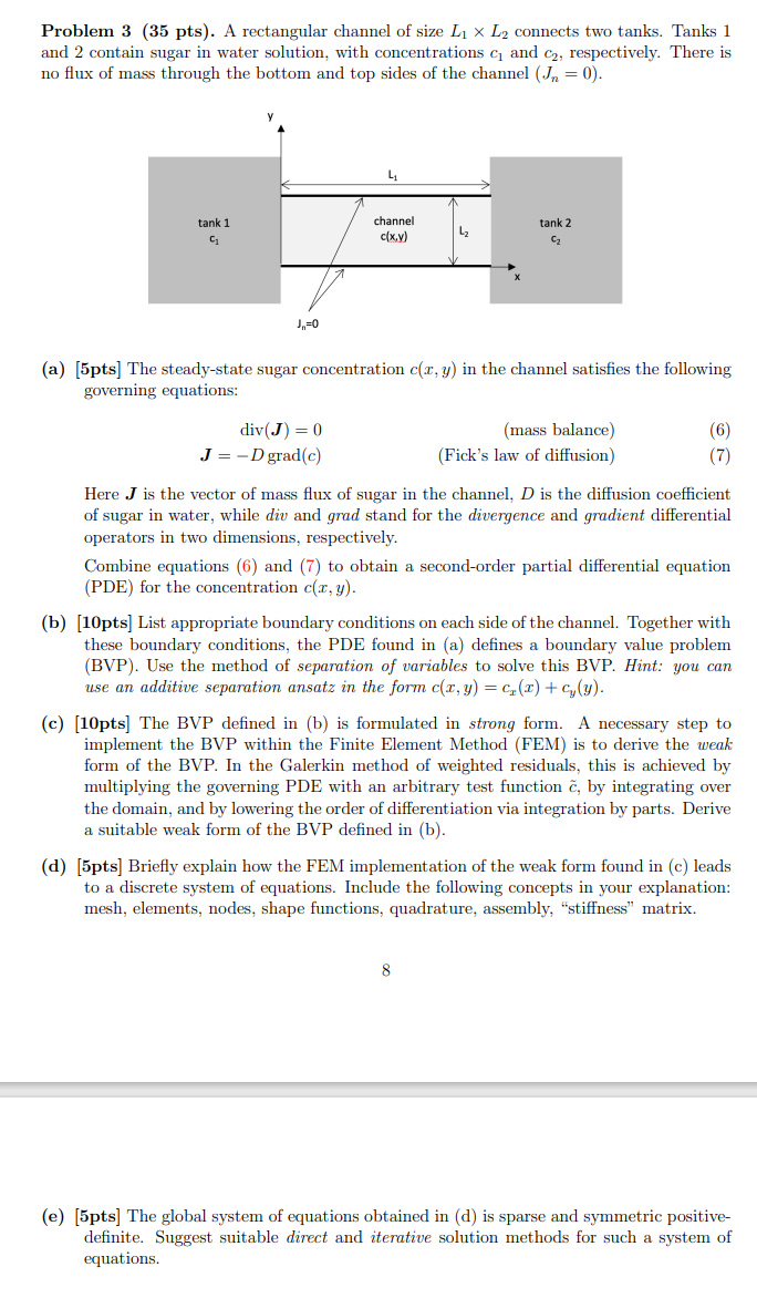 Solved Problem 3 ( 35 ﻿pts). ﻿A rectangular channel of size | Chegg.com