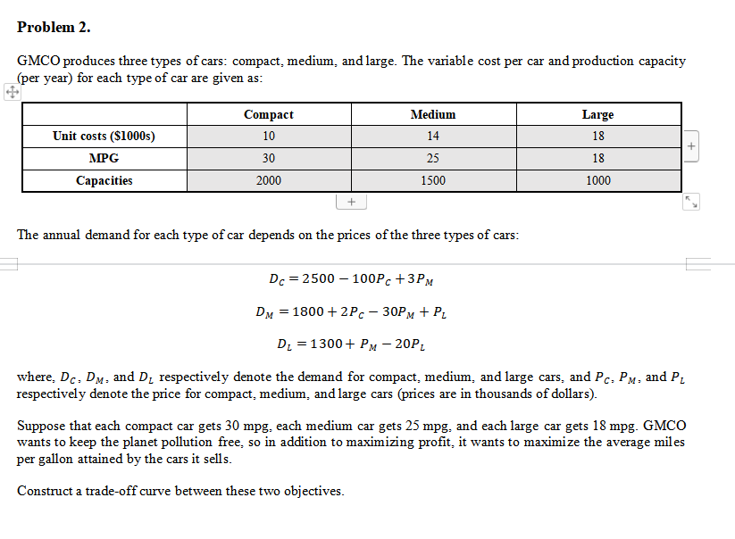 Solved GMCO produces three types of cars: compact, medium, | Chegg.com